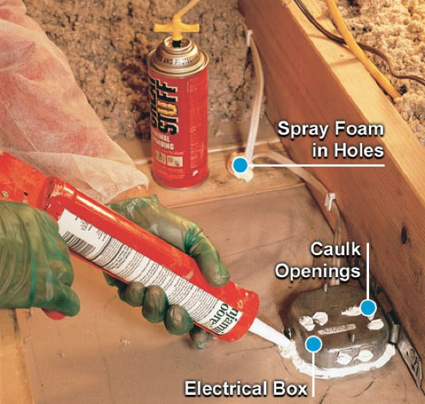 Air Sealing Services - San Francisco, LA, NY, NJ - Atticare